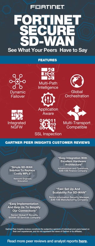 Fortinet's Secure SD-WAN: Gartner Peer Insights Reviews | PDF