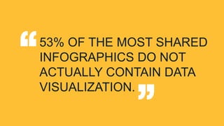 4 Key Elements of Great Infographic Design | PPTX