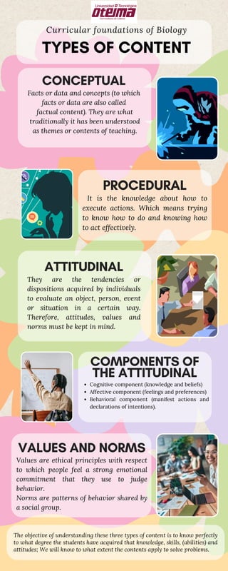 Infographic - the three types of content.pdf