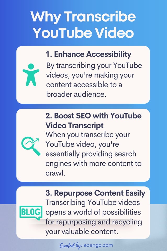 Why Transcribe YouTube Video Infographic.pdf
