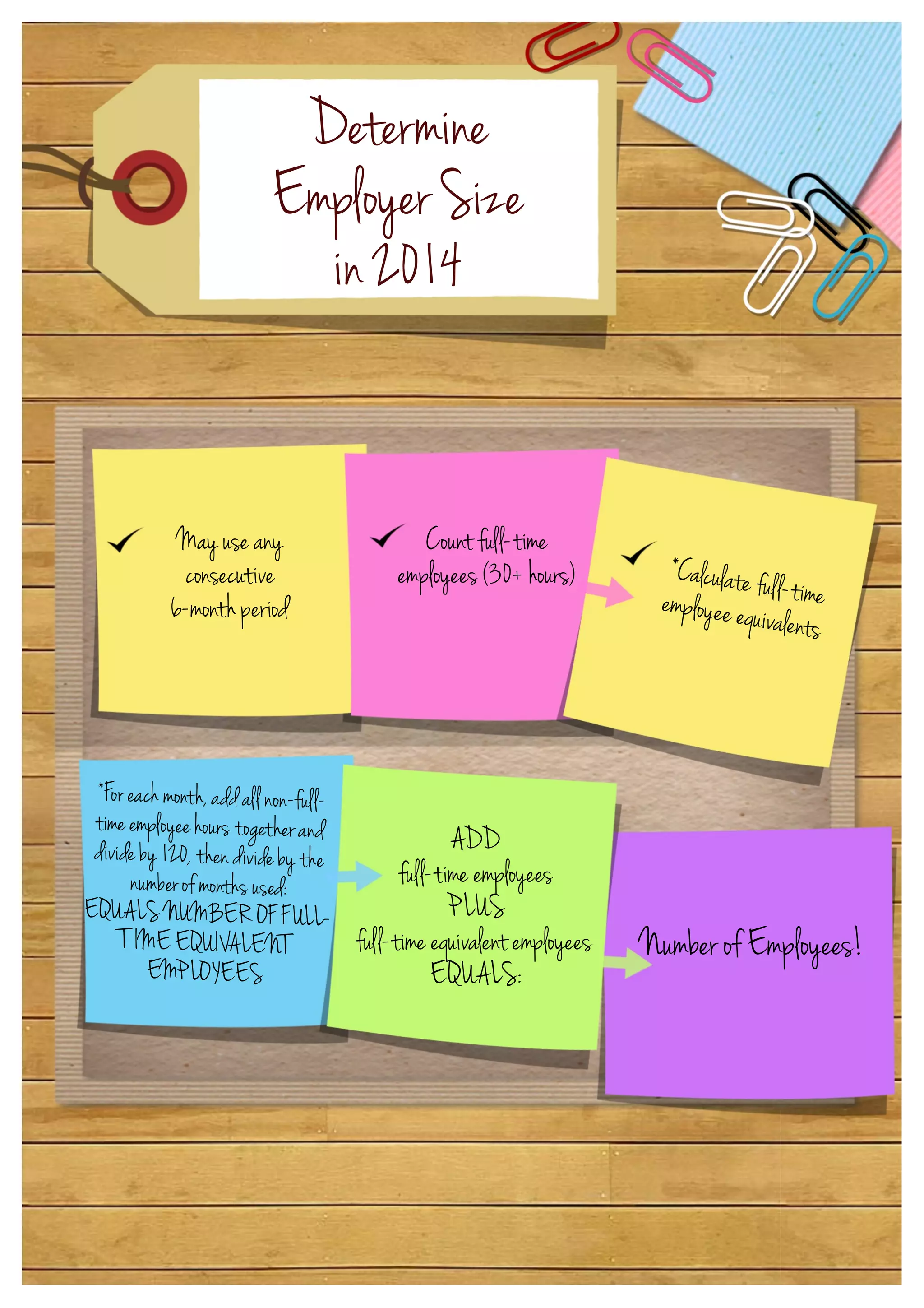 Shared Responsibility Infographic | PDF