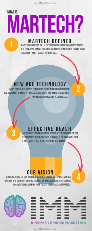 What is MarTech? - Infographic | PDF