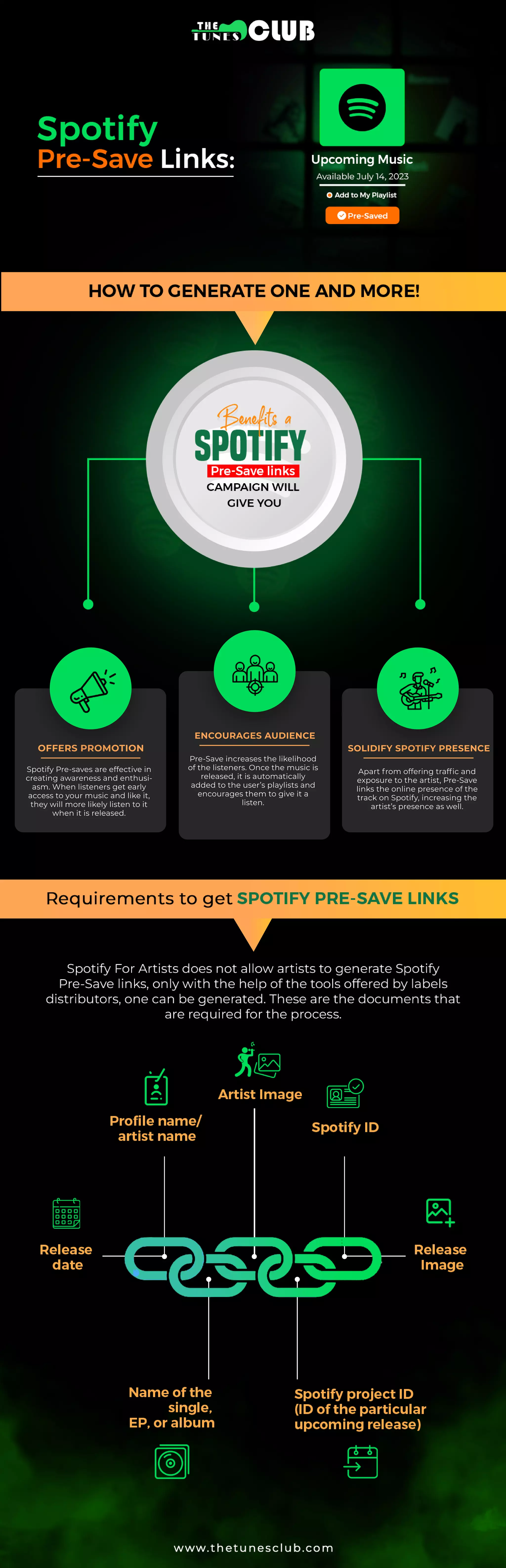 Spotify Pre-Save Links: How To Generate One And More! | PDF