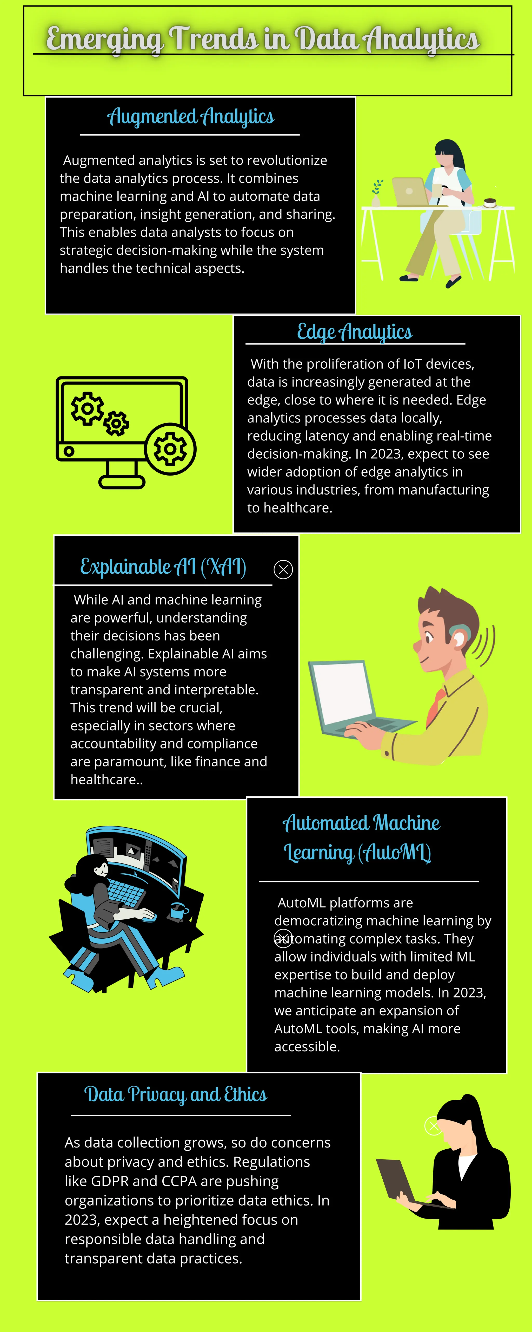 The Future of Data Analytics: Trends | PDF
