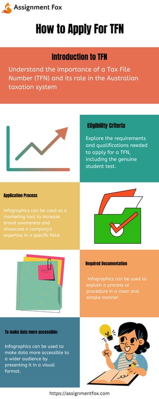 Your Comprehensive Guide on How to Apply for TFN (Tax File Number) | PDF