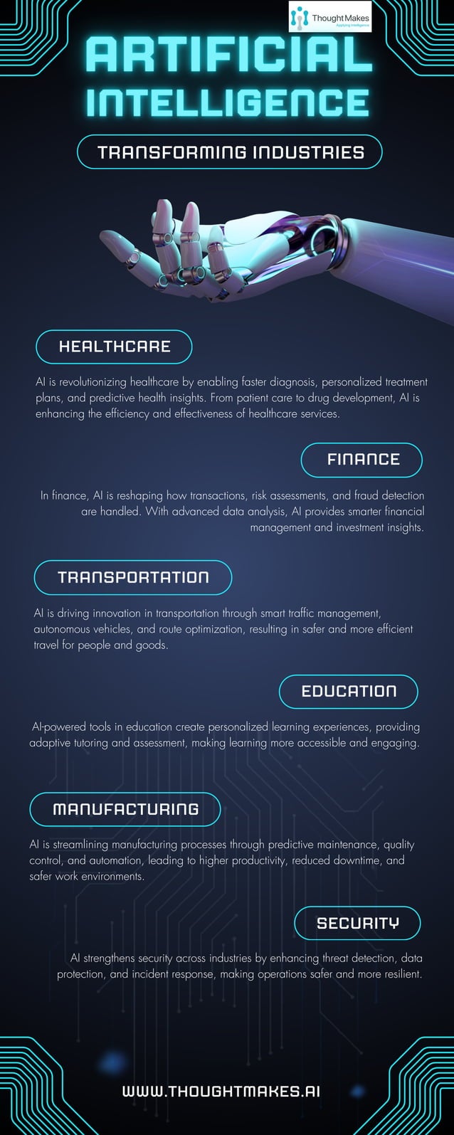 Artificial intelligence using industries | PDF