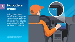 INFOGRAPHIC_10-field-ready-features-of-the-Tab-Active4_FINAL.pdf