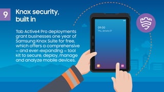 INFOGRAPHIC_10-field-ready-features-of-the-Tab-Active4_FINAL.pdf