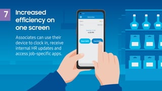 10 ways rugged smartphones empower retail associates | PPT
