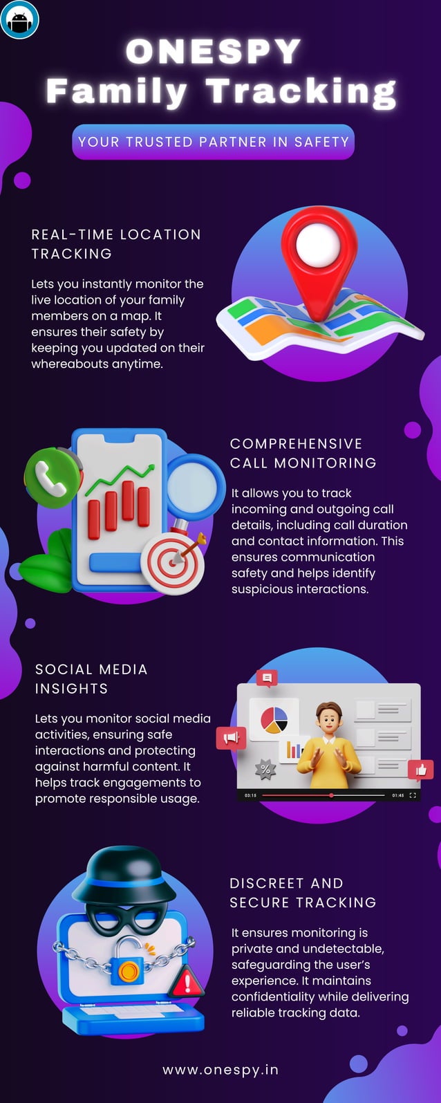 ONESPY Family Tracking: Your Ultimate Safety and Monitoring Solution | PDF