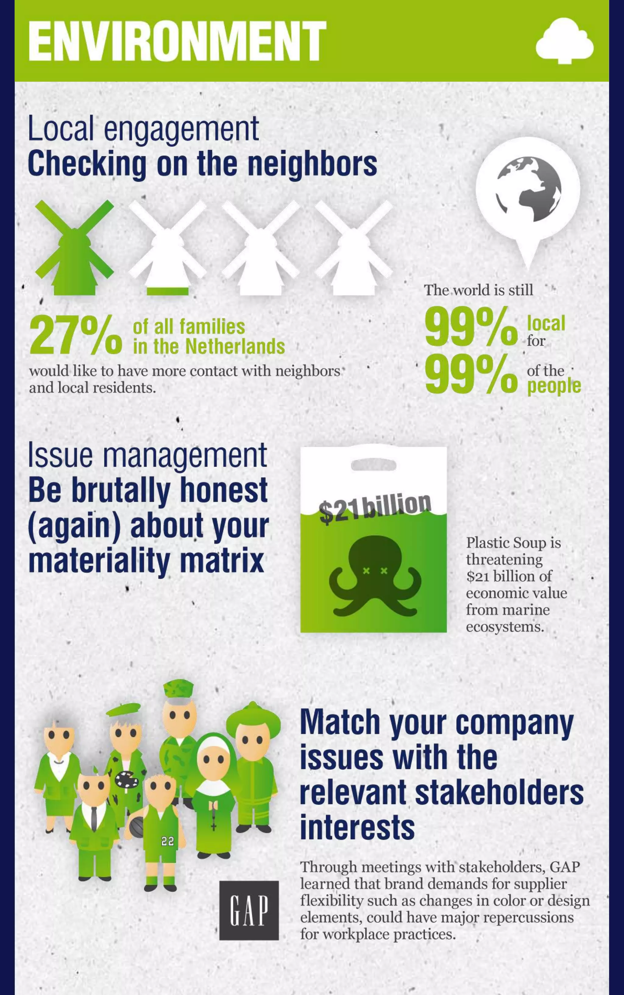 Infographic 15 jaar between-us | PDF