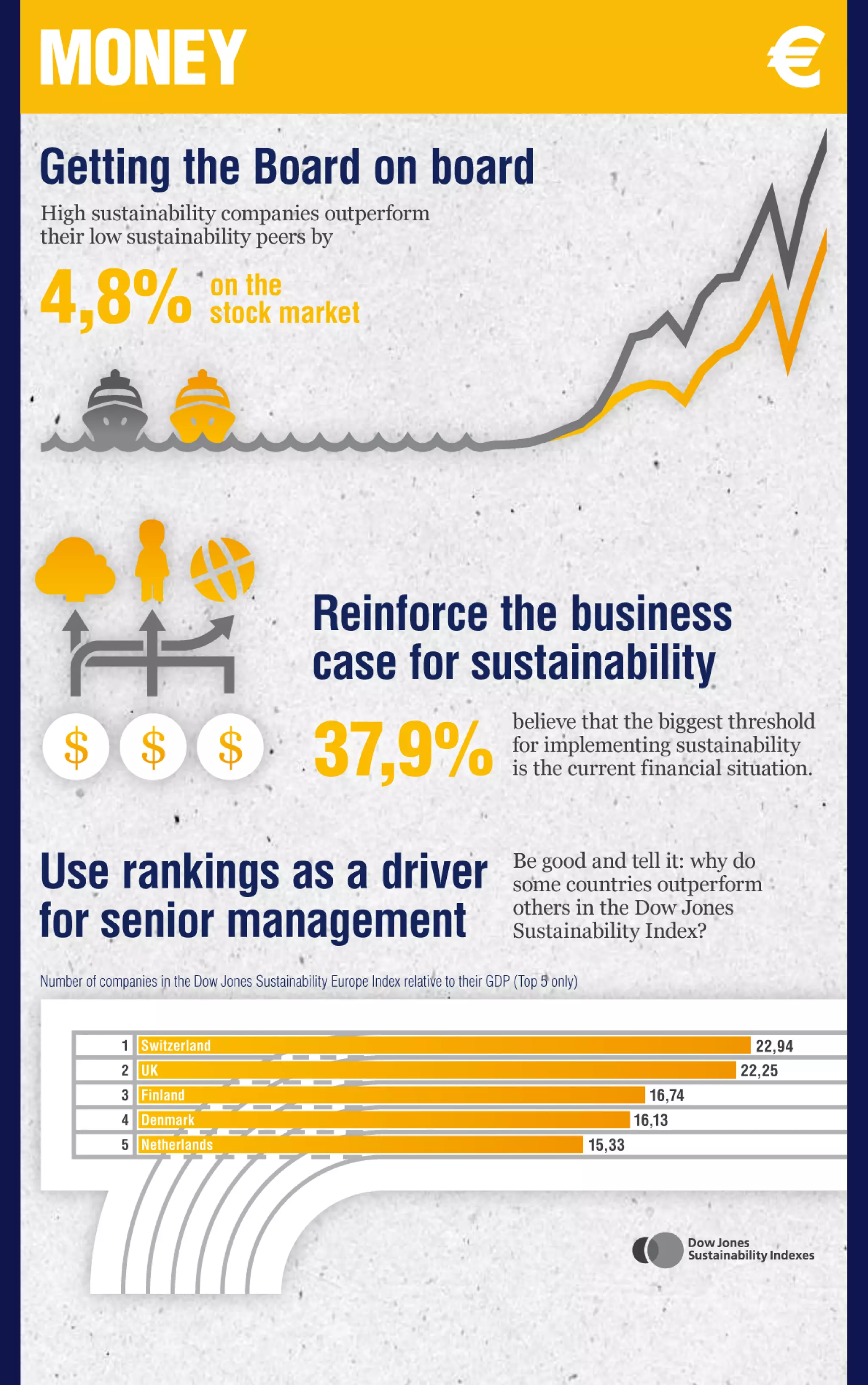 Infographic 15 jaar between-us | PDF