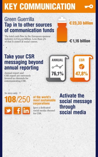 Infographic 15 jaar between-us | PDF