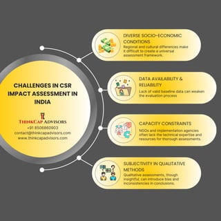 Challenges in CSR Impact Assessment in India | PDF