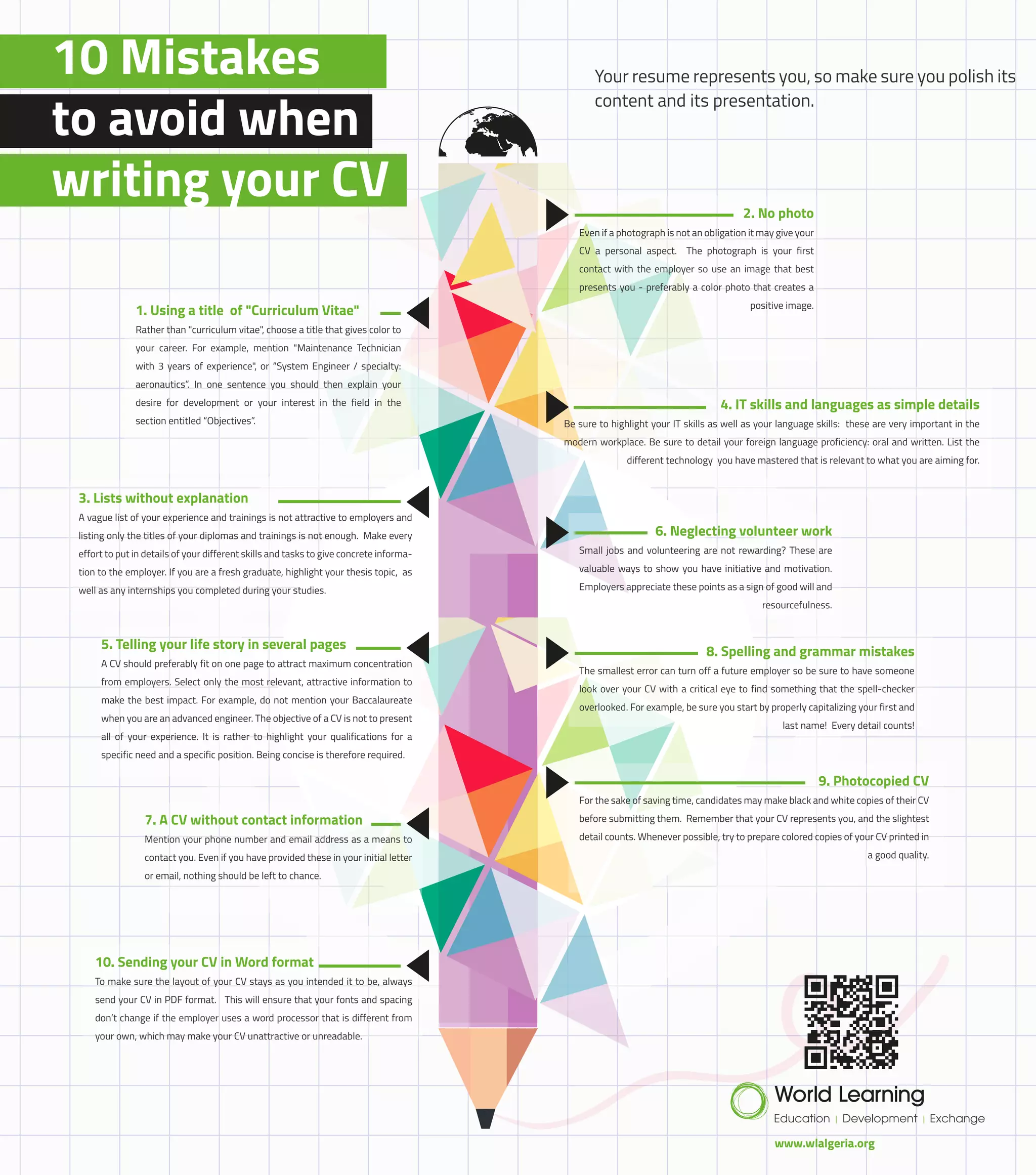 [World Learning Algeria] 10 Mistakes to avoid when writing your CV | PDF