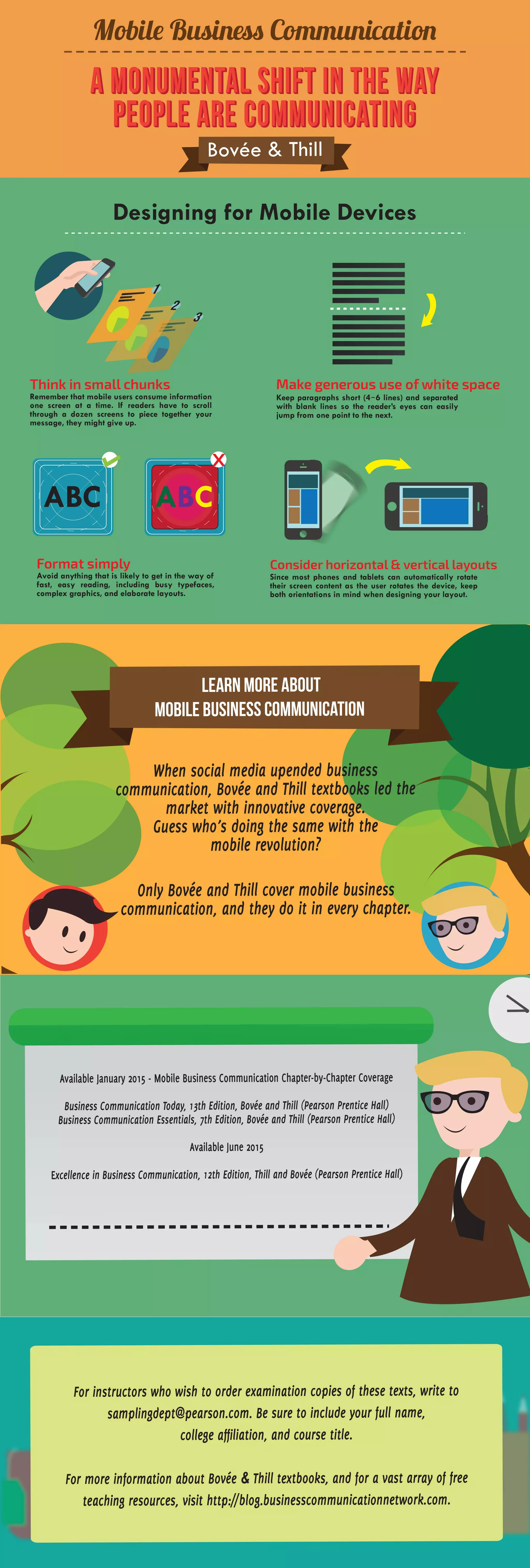 Designing Content for Mobile Devices -- INFOGRAPHIC | PDF