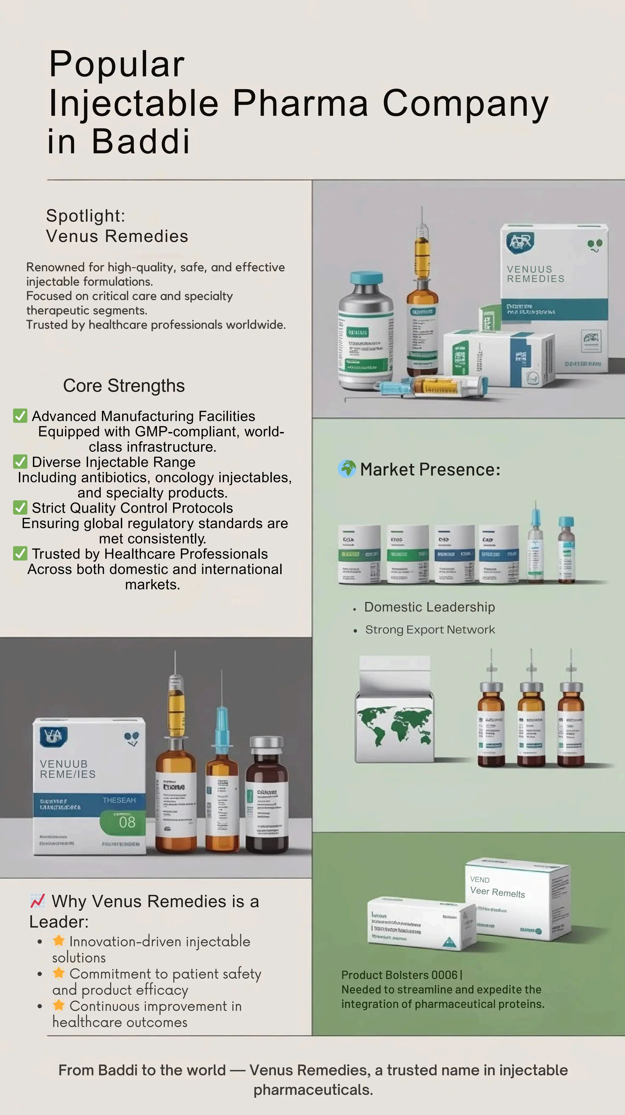Infographic 2 popular Injectable Pharma Company in Baddi.pdf