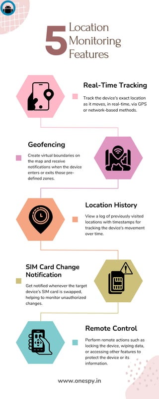 5 Essential Location Monitoring Features | PDF