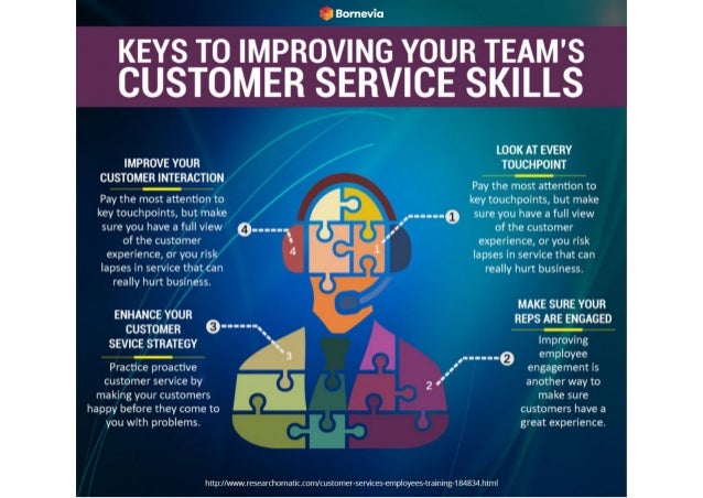 Keys to Improving Your Team's Customer Service Skills Keys to Improving Your Team's Customer Service Skills