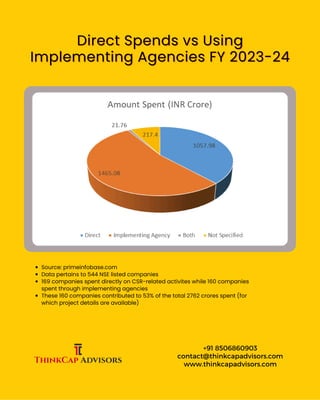 Direct Spends vs Using Implementing Agencies | PDF