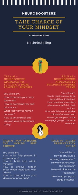 Take Charge of Your Mindset | PDF