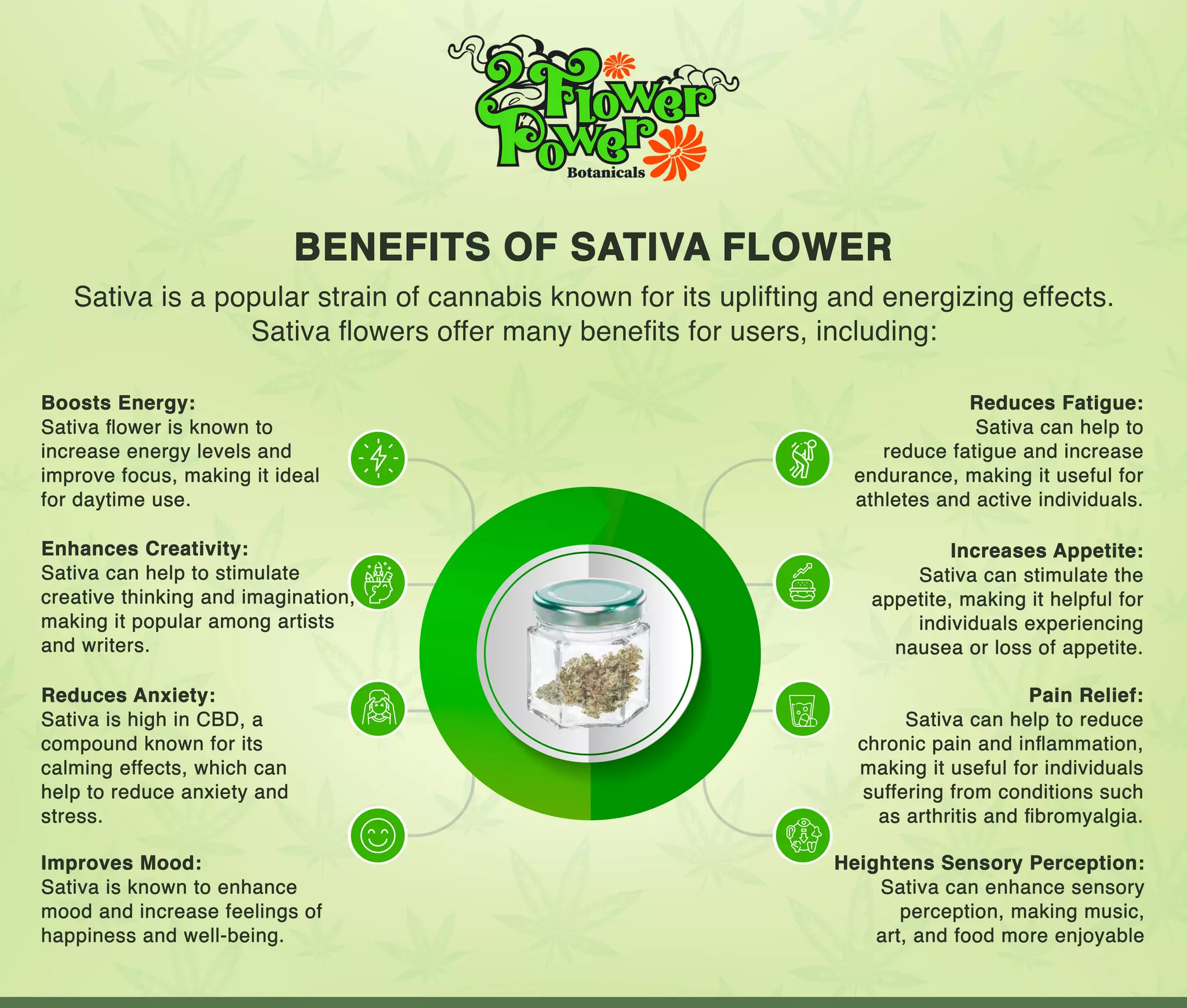 Benefits of Sativa flower | PDF