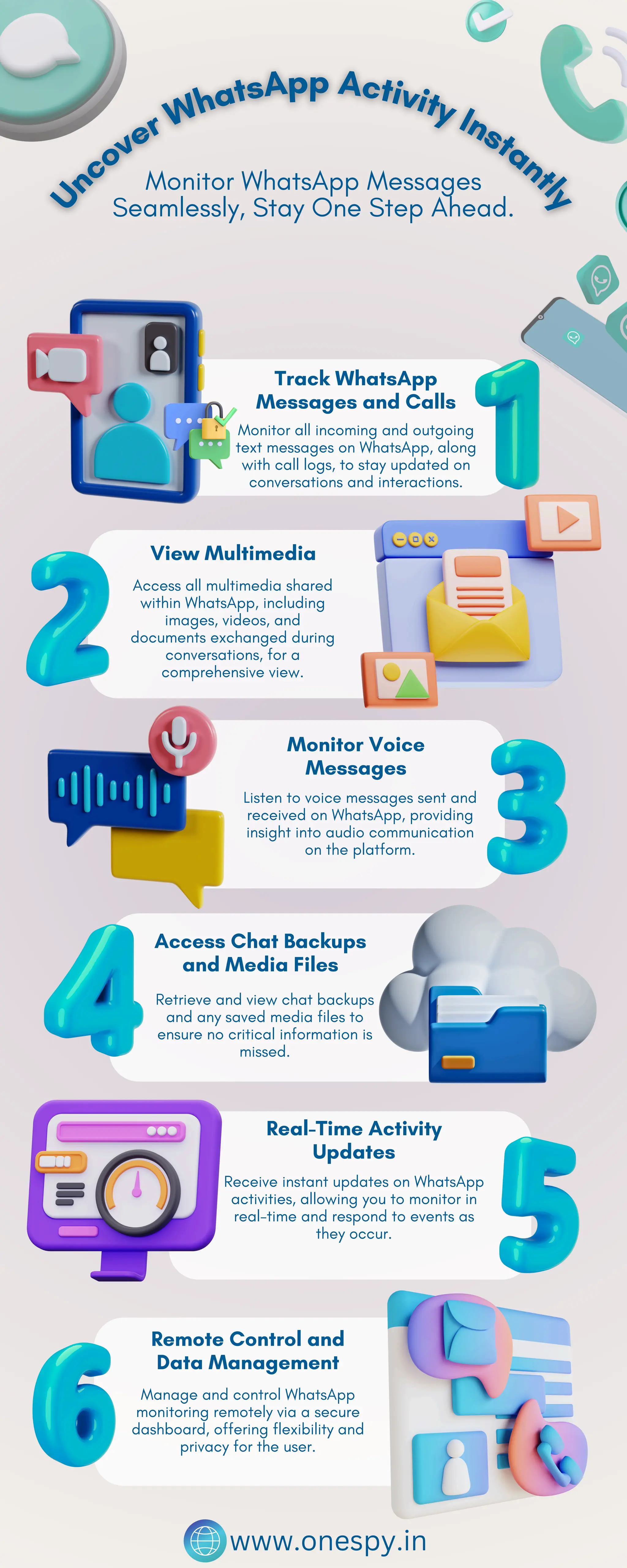 Infographic 4.pdfWhatsApp Tracker by ONESPY - Monitor WhatsApp Chats ...