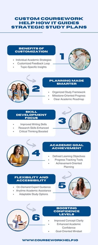 Custom Coursework Help How It Guides Strategic Study Plans | PDF