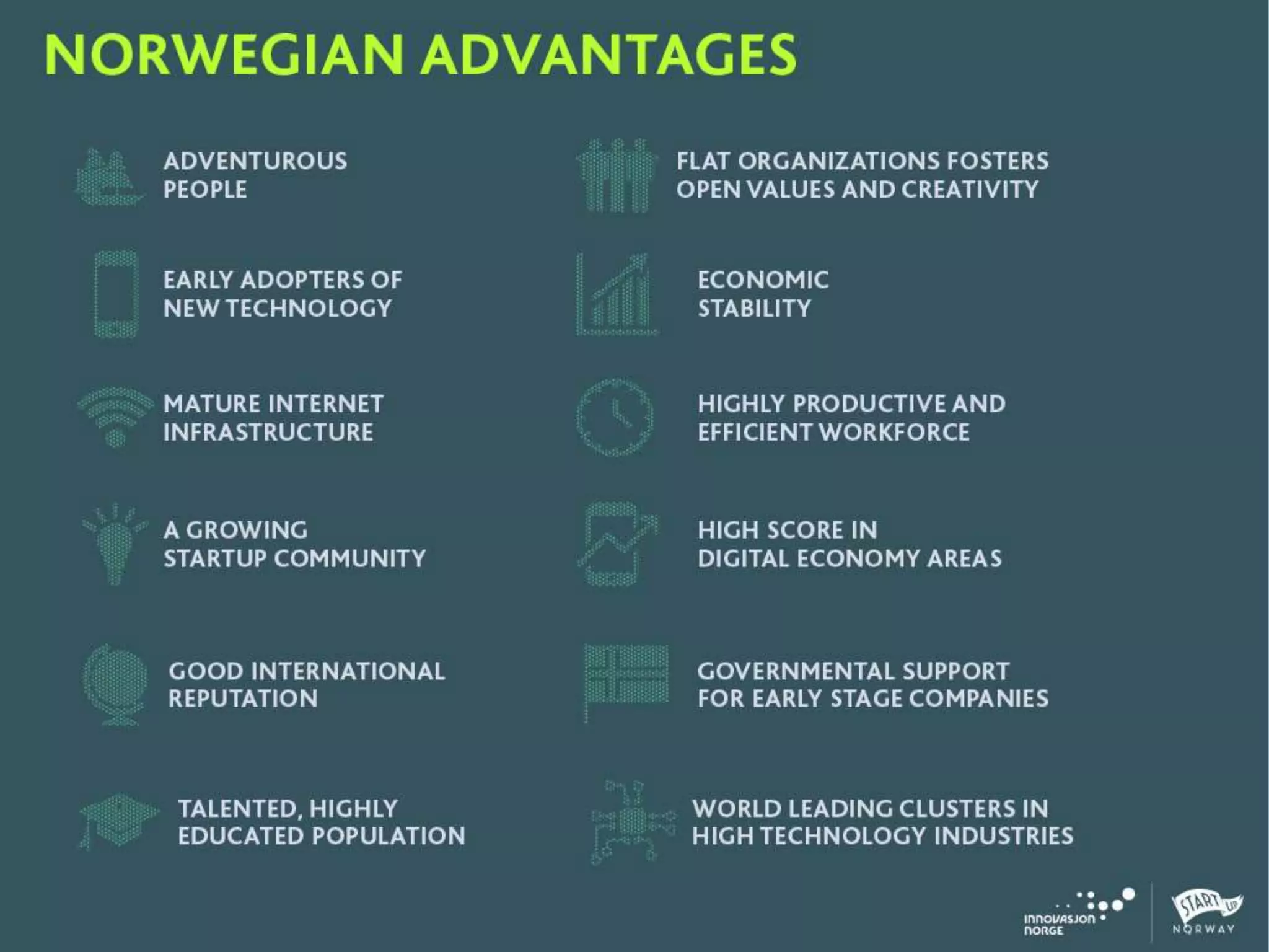 Norwegian Startup Scene Infographic 2014 | PPTX