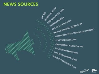 Norwegian Startup Scene Infographic 2014 | PPTX