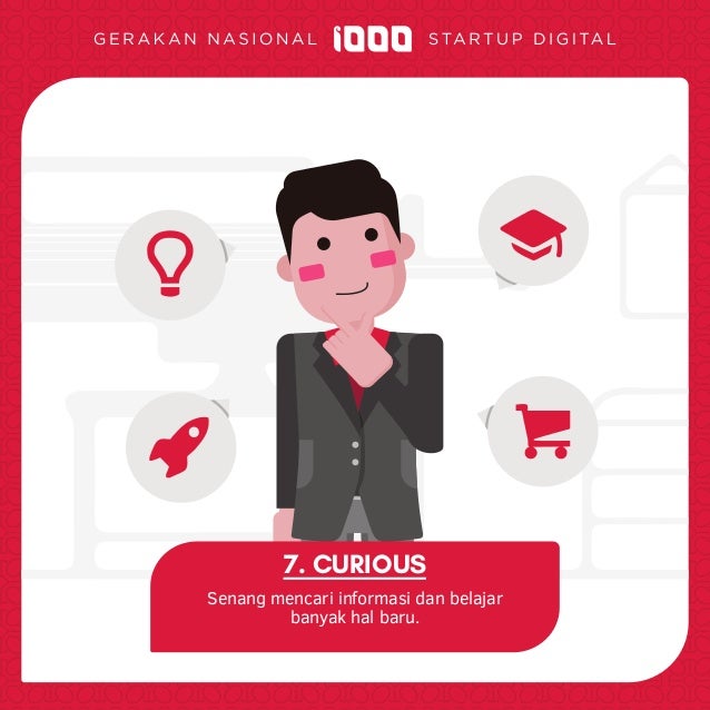 17 Karakter yang Harus Dimiliki Seorang Entrepreneur 17 Karakter yang Harus Dimiliki Seorang Entrepreneur
