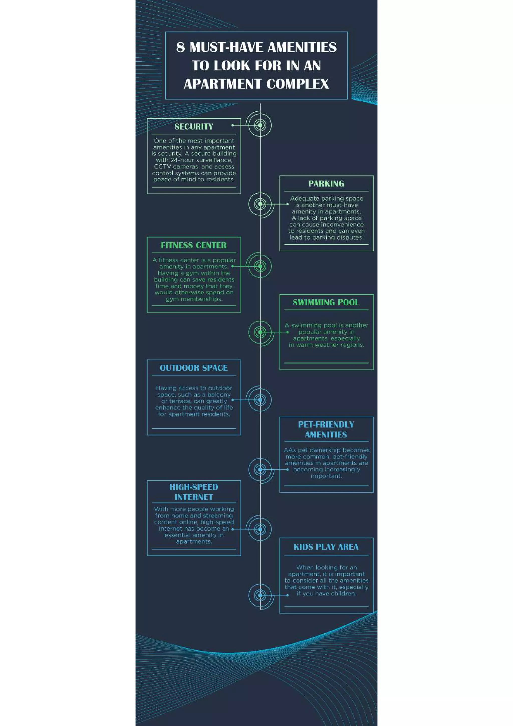 8 Must-Have Amenities to look for in an Apartment Complex | PDF
