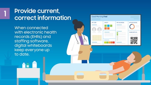 5 Ways Smart Hospital Rooms Can Improve The Patient Experience