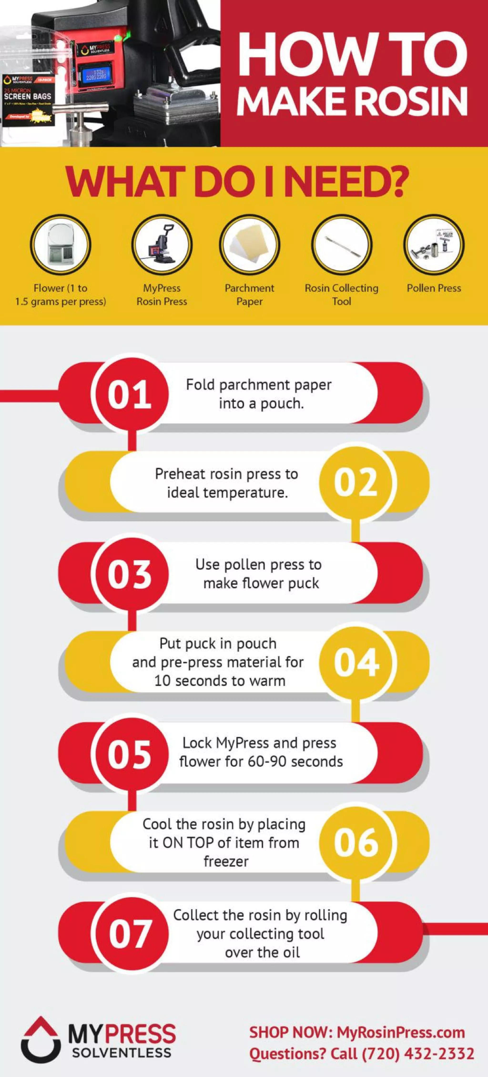 How to Make Rosin at Home | PDF