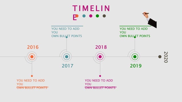 Timeline Infographic animation slide | PPTX