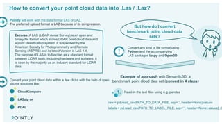 How to convert point cloud data into LAS or LAZ (including a python approach) | PPT