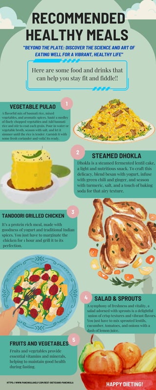 Healthy Diet Meals | PDF