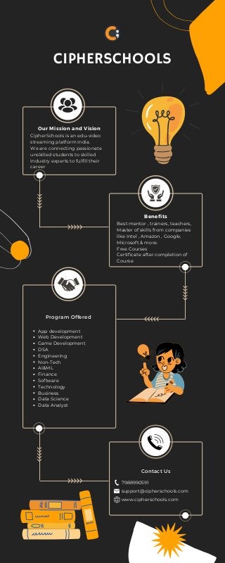 Online learning platform | PDF