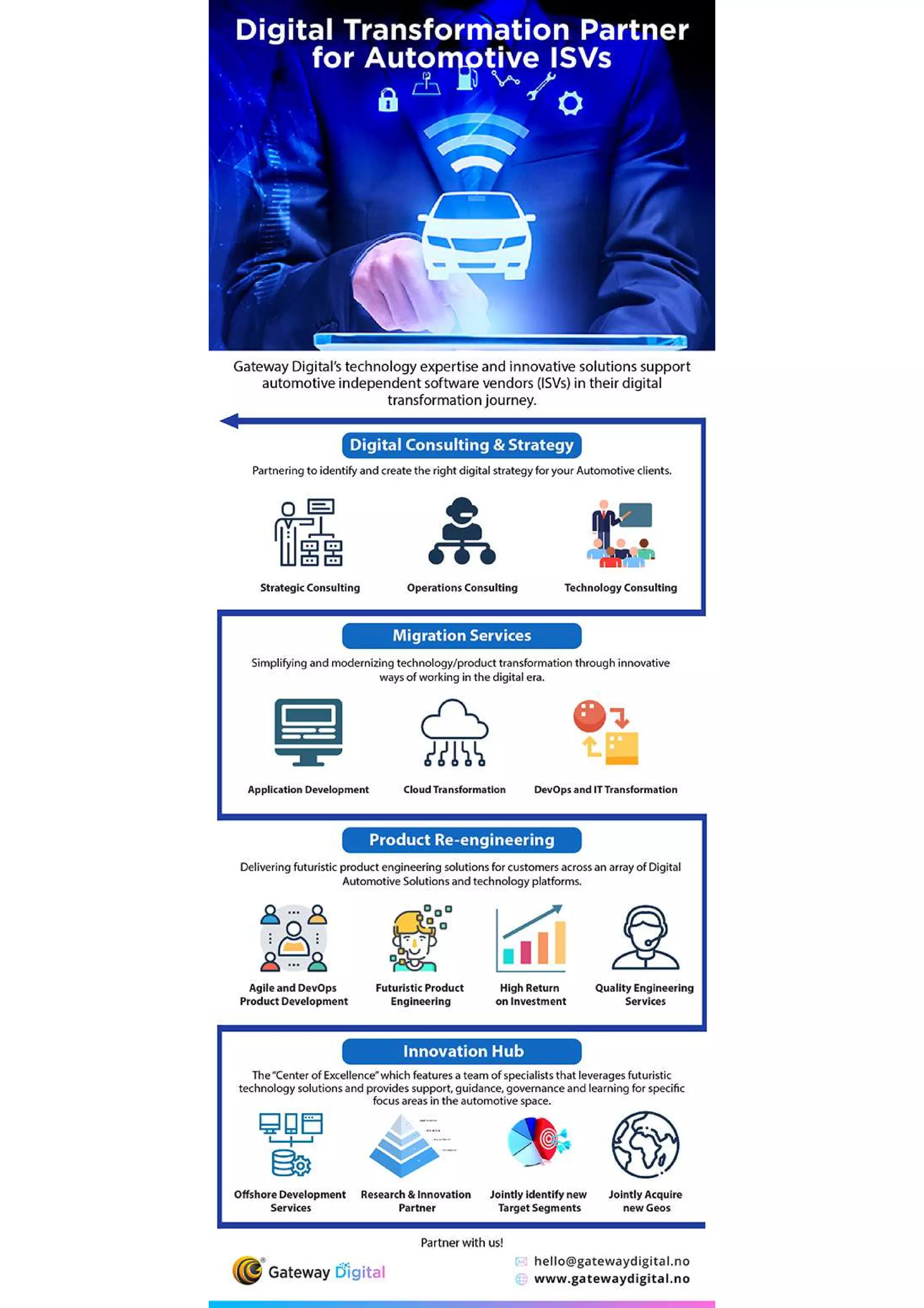 Infographic digital transformation partner for automotive isvs | PDF