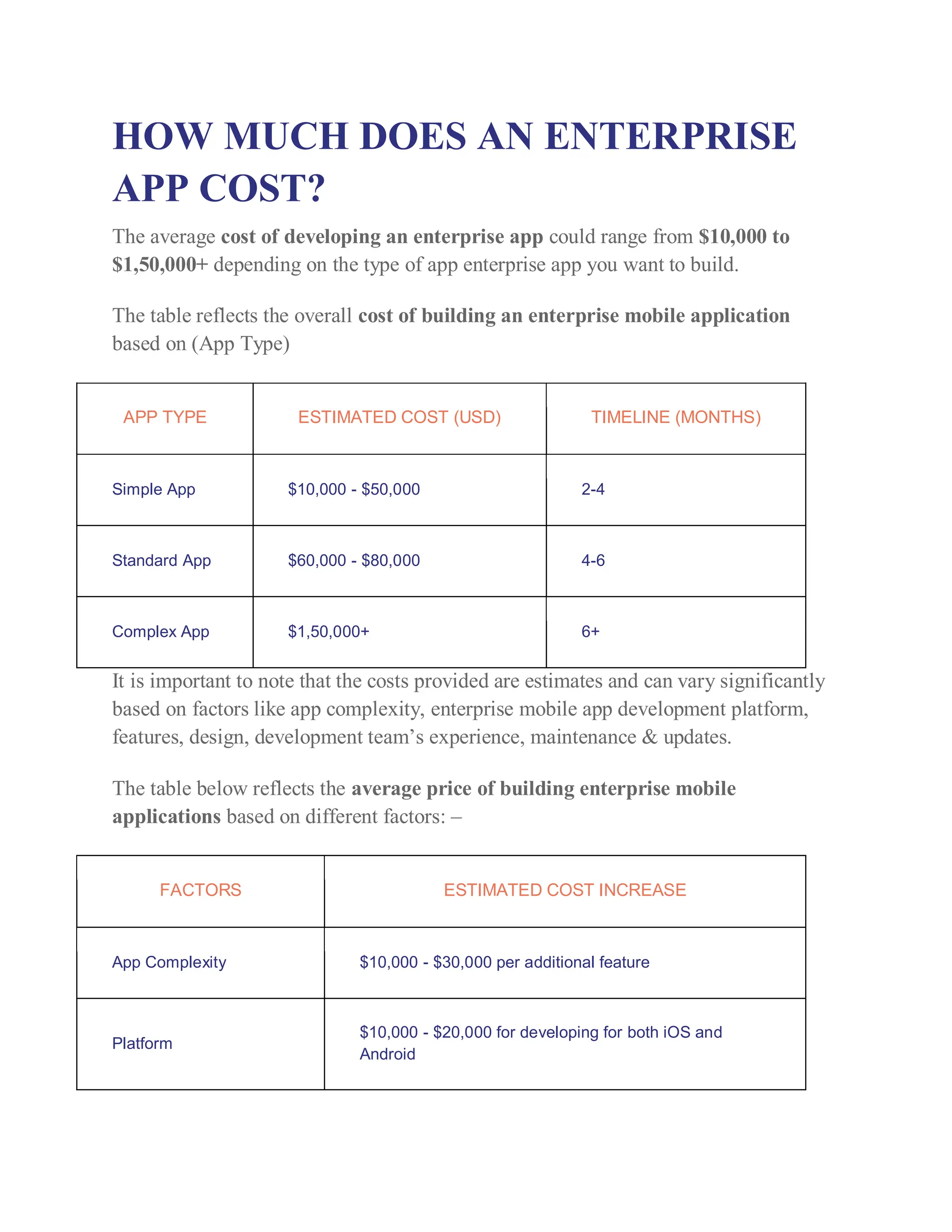 Infographic: Enterprise Mobile App Development: Step-by-step Guide (2025) | PDF