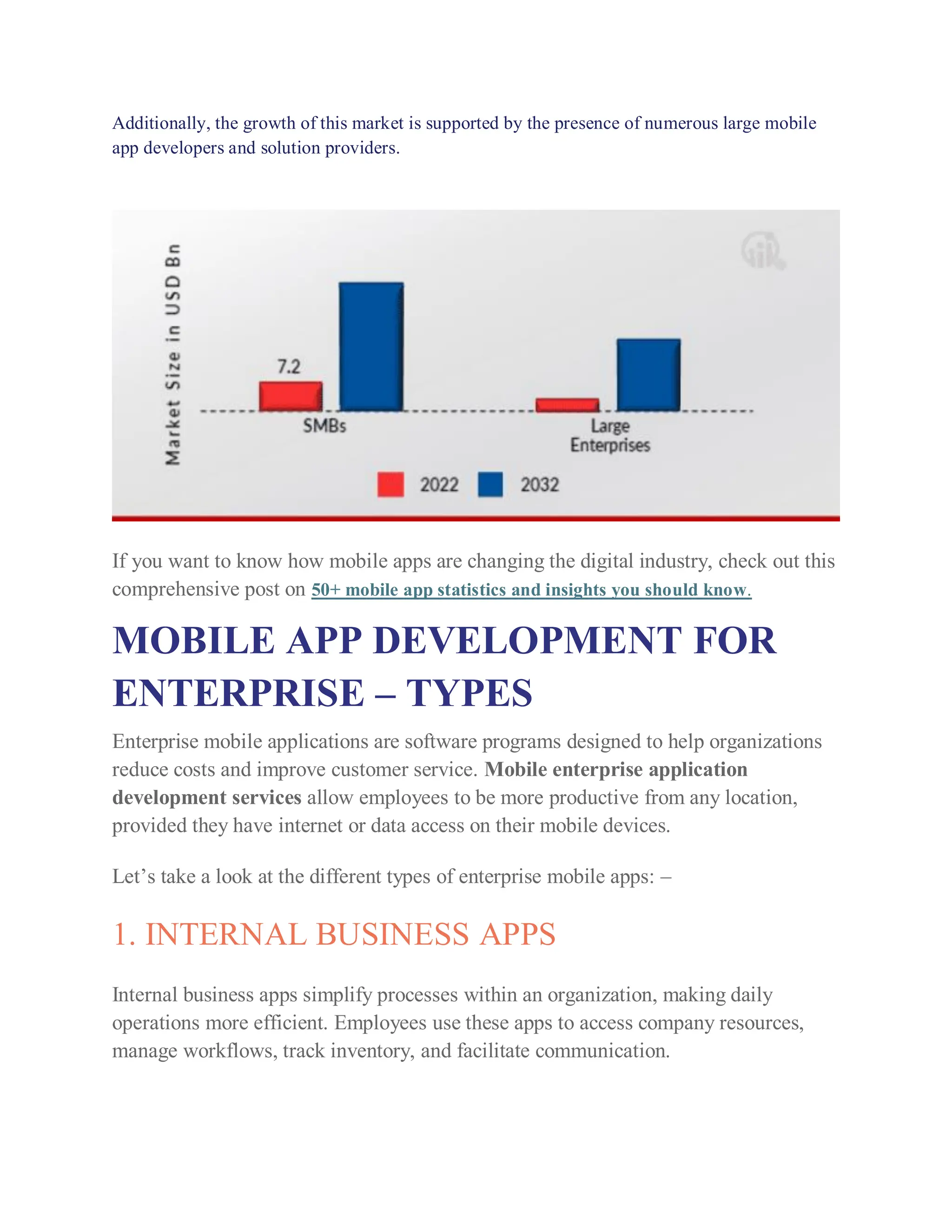 Infographic: Enterprise Mobile App Development: Step-by-step Guide ...
