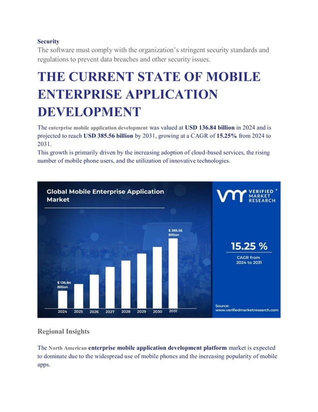 Infographic: Enterprise Mobile App Development: Step-by-step Guide (2025) | PDF
