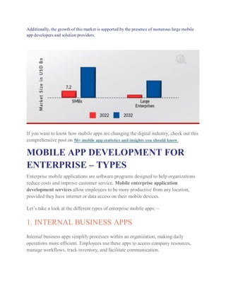 Infographic: Enterprise Mobile App Development: Step-by-step Guide ...
