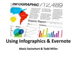 Infographic evernote 2 | PPTX