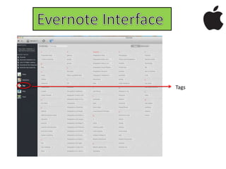 Infographic evernote 2 | PPTX