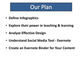 Infographic evernote 2 | PPTX