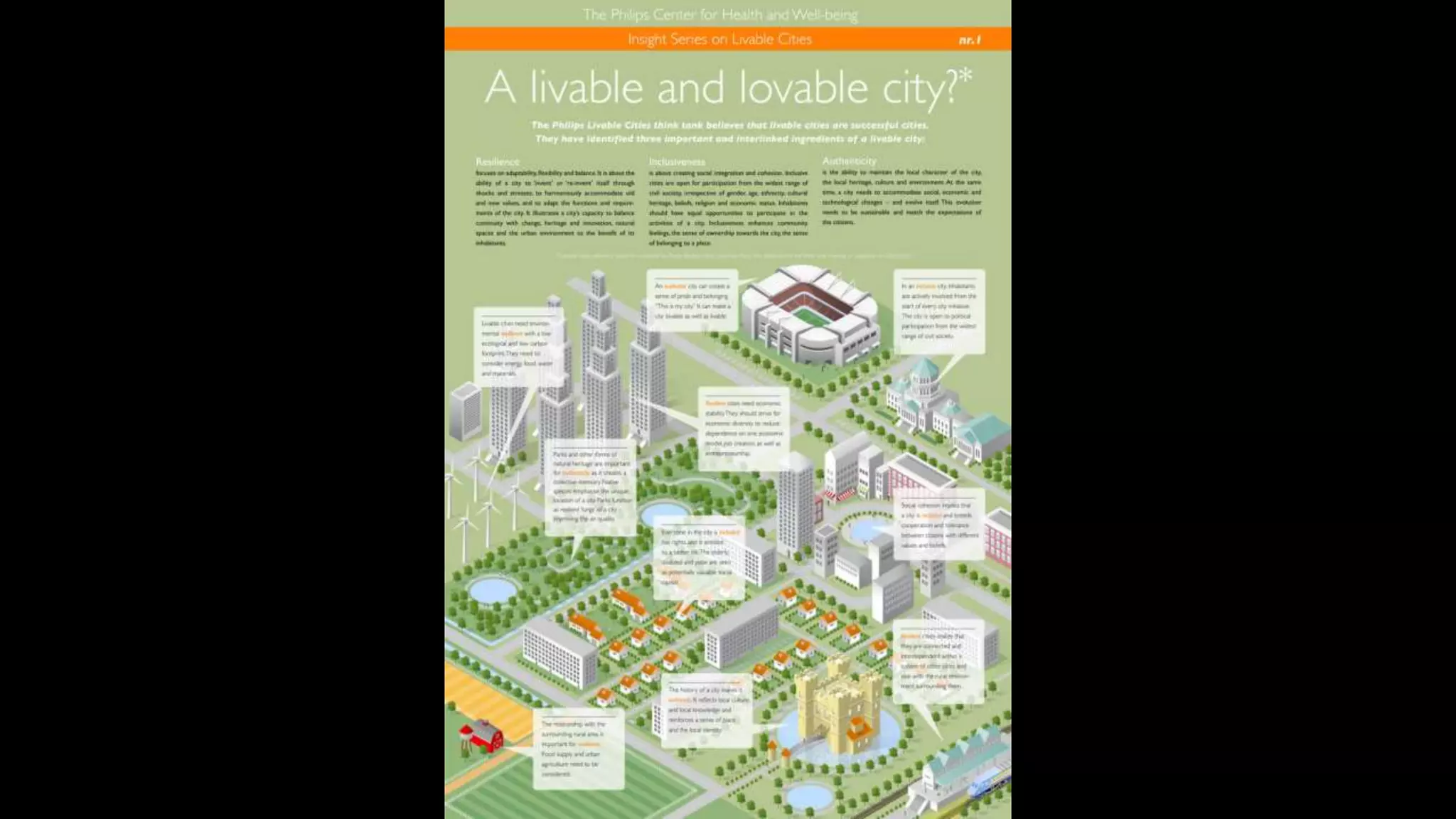Infographic examples | PPTX