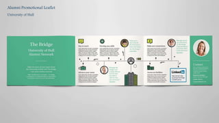 Infographic exampless | PPTX