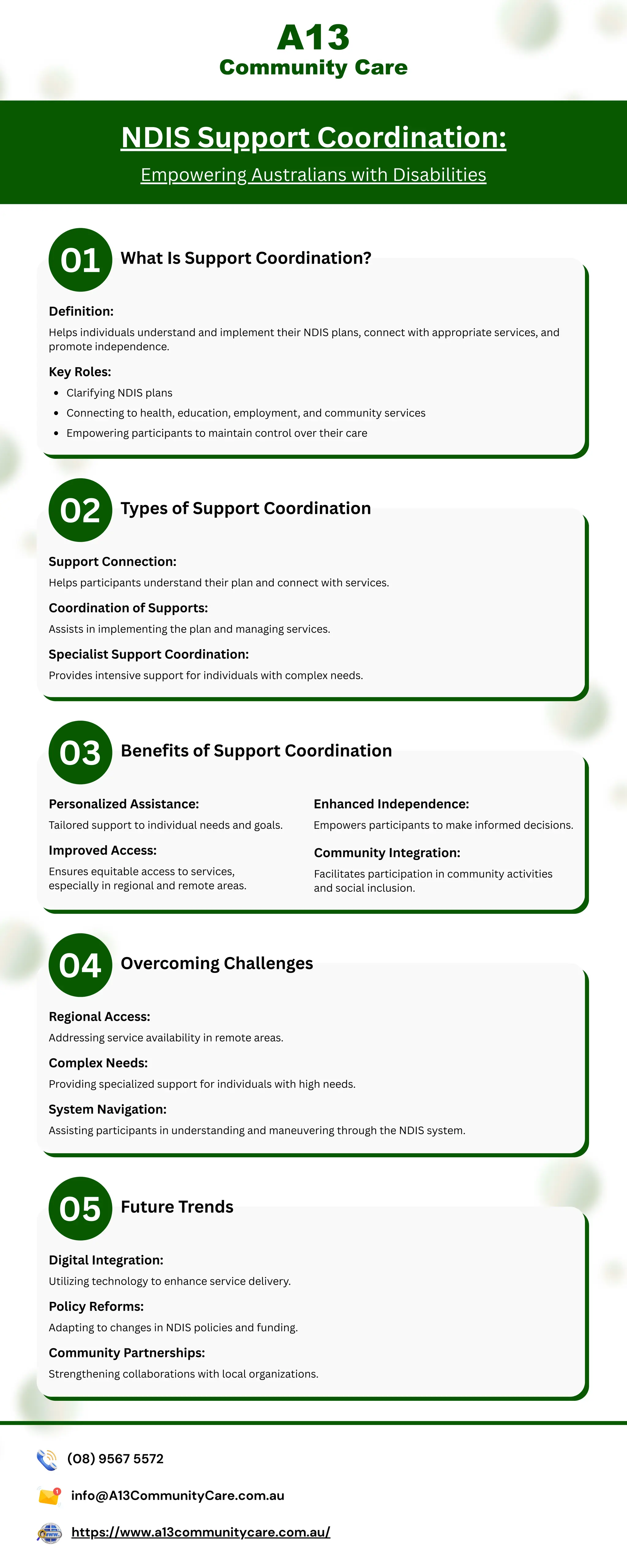 NDIS Support Coordination: Empowering Australians with Disabilities | PDF