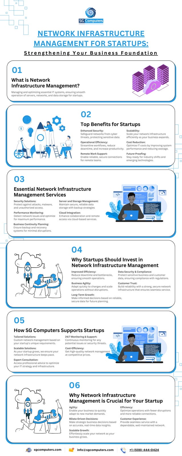 Network Infrastructure Management for Startups: Strengthening Your ...